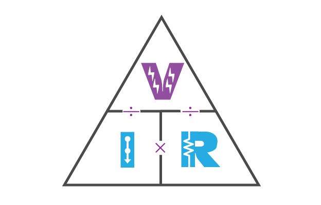 Ohms-Law-Magic-Triangle-2 – Welcome to Inno Ausbildung
